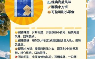 苏打饼干养胃还是伤胃_苏打饼干哪些人不能吃