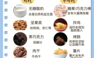 血糖高吃什么食物好_高血糖饮食禁忌