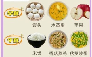 有胃病的人吃什么好_胃不好一日三餐怎么吃