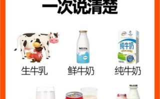 哪种纯牛奶最好_如何挑选优质纯牛奶
