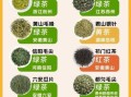 中国十大名茶最新排名2021_哪些茶值得收藏