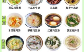 炖汤菜谱大全图片_如何炖出奶白色浓汤