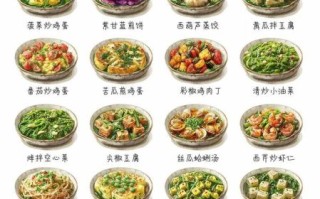 家常菜怎么下载_食谱家常菜下载方法