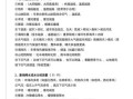 初中地理常考大题_如何拿高分