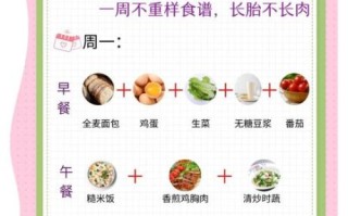 妊娠期糖尿病饮食禁忌_妊娠期糖尿病如何控制血糖