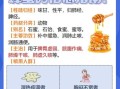 蜂蜜能治哪些病_蜂蜜的十八种功效真的靠谱吗