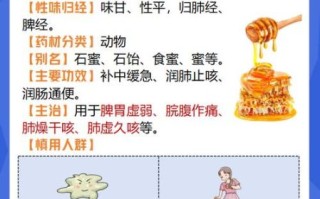 蜂蜜能治哪些病_蜂蜜的十八种功效真的靠谱吗