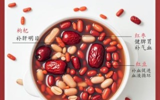 补血的汤食谱大全集_哪些汤补血最快