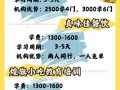 陕西凉皮技术培训学校哪家好_学费多少钱