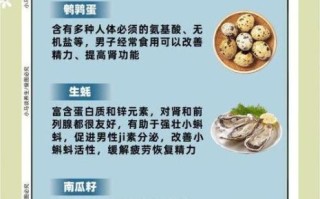 吃什么补肾壮阳_男人肾虚吃什么食物好
