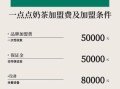 1点点奶茶加盟条件_需要多少钱