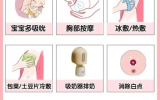 如何疏通乳腺丰胸_乳腺堵塞怎么按摩丰胸