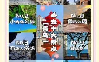 青岛旅游景点介绍大全_青岛有哪些必去景点 青岛旅游景点介绍大全_青岛有哪些必去景点