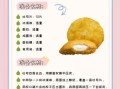 油炸冰棍怎么做_油炸冰棍为什么不会化