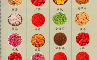 肝癌晚期吃什么好_肝癌晚期食疗菜谱推荐