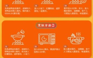 鸭血粉丝汤怎么做_正宗南京鸭血粉丝配方