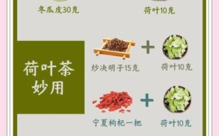 荷叶茶和什么搭配最好_荷叶茶最佳搭配推荐