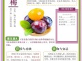 西梅的功效与作用禁忌_孕妇能吃吗