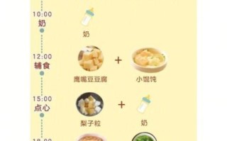 年糕妈妈辅食添加顺序_宝宝几个月开始吃年糕
