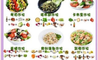 沙拉的做法_沙拉材料需要哪些