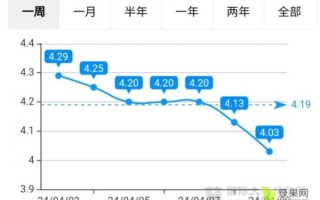 大蒜期货行情2021走势_大蒜期货为什么暴涨