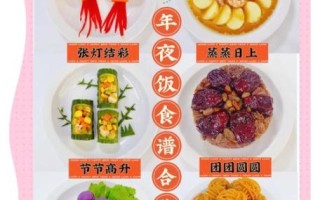 春节热菜菜谱大全_哪些菜最讨彩头
