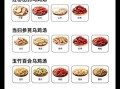 药膳乌鸡汤的做法_乌鸡汤怎么炖才补气血