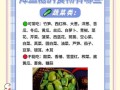 高血糖饮食禁忌及食谱_糖尿病人一日三餐怎么吃