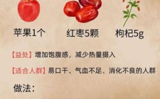 瘦身果泡水喝能减肥吗_瘦身果泡水正确方法