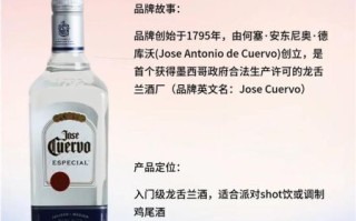 龙舌兰为什么是穷人喝的酒_龙舌兰便宜吗