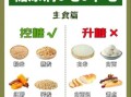 糖尿病人不能吃什么食物_糖尿病人饮食禁忌表
