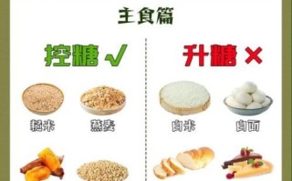 糖尿病人不能吃什么食物_糖尿病人饮食禁忌表