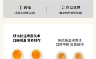 蒸蛋器蒸蛋要多久才熟_蒸蛋器蒸蛋时间怎么掌握