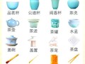 茶具十件套怎么用_新手图解步骤