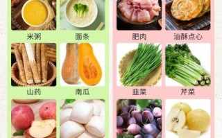 拉肚子吃什么清淡的菜_腹泻饮食注意事项
