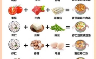 补锌最快的方法_缺锌吃什么食物好