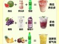 水果奶茶怎么做_水果奶茶用什么水果好喝