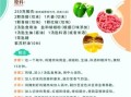 东北老式溜肉段怎么做_正宗溜肉段外酥里嫩秘诀