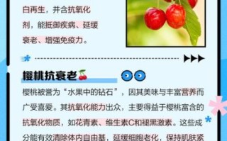 樱桃的营养价值有哪些_樱桃一天吃多少合适