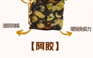 阿胶的正确吃法_哪些人不适合吃阿胶