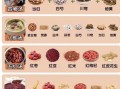 补气补血食疗食谱_吃什么最快见效