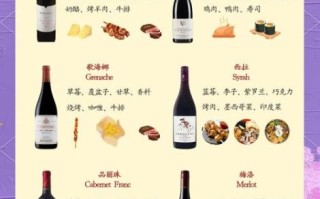 干红葡萄酒怎么选_干红葡萄酒配什么菜