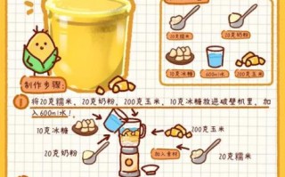 玉米汁怎么榨才好喝_豆浆机做法