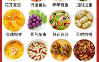 团年饭菜谱推荐_年夜饭家常菜怎么做