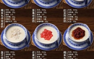 商用双皮奶配方比例_双皮奶商用做法比例是多少