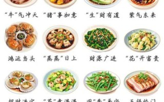 团年饭菜谱_吉祥菜名怎么取