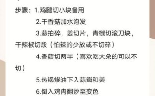 黄焖鸡米饭怎么做_正宗配方揭秘