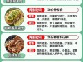烤肉怎么做_烤肉腌制配方