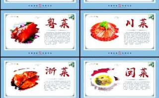 中国菜系有哪些_各菜系代表菜是什么