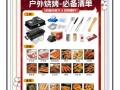 烧烤材料清单_需要准备哪些东西